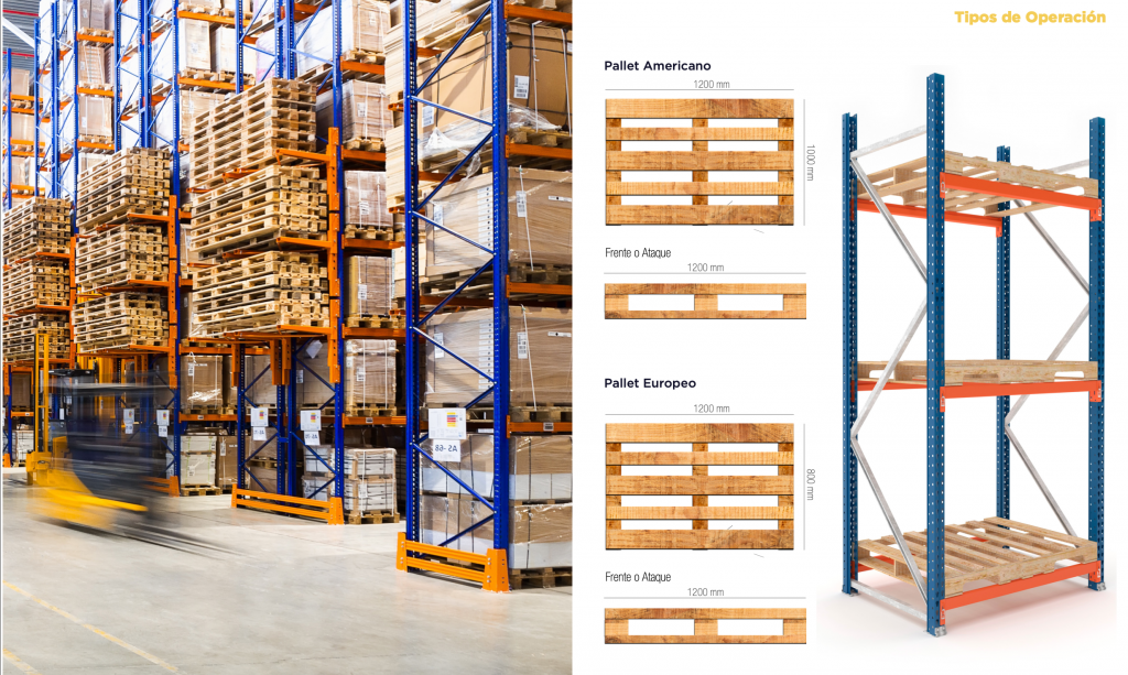 RACK SELECTIVO – SHELVES