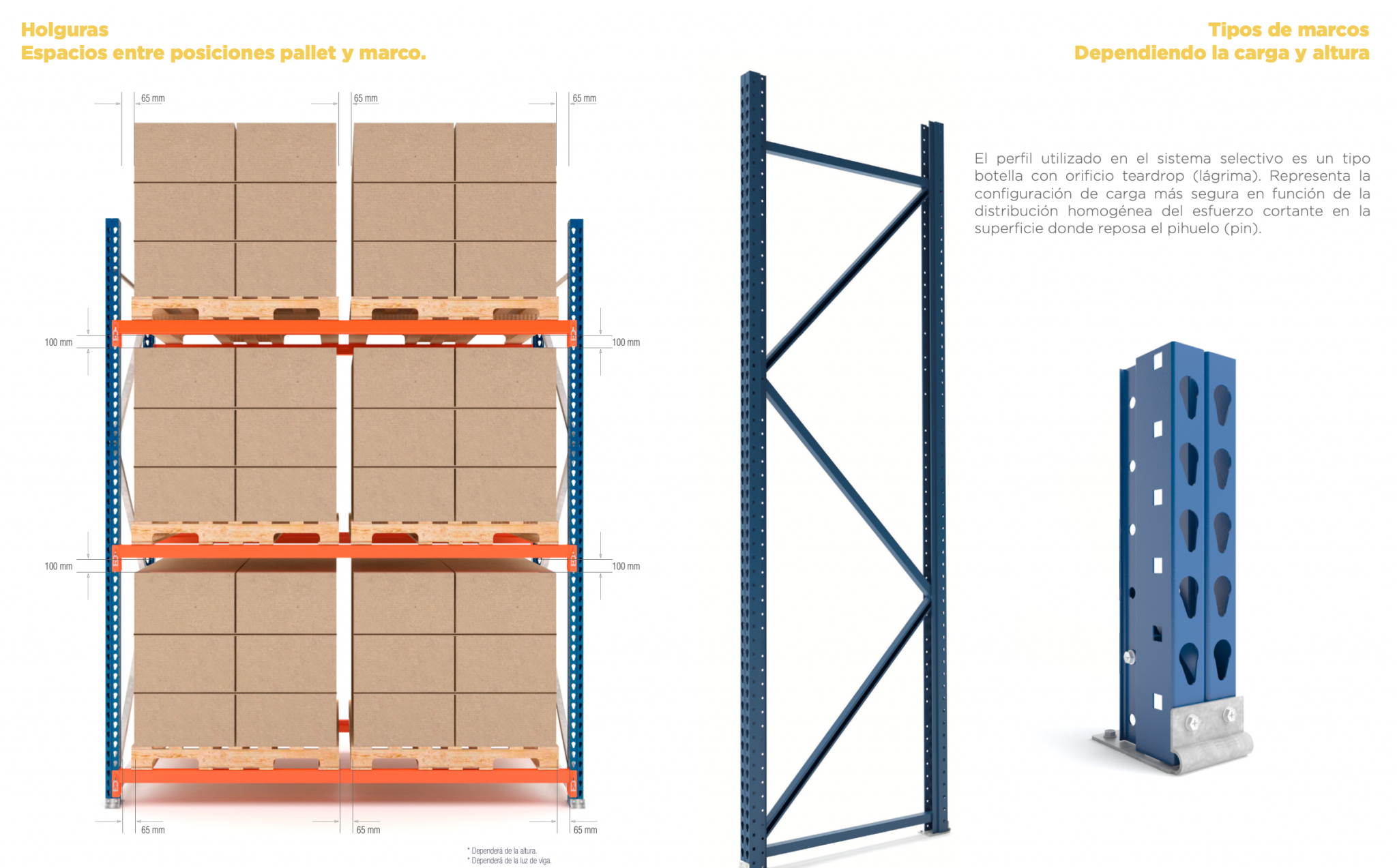 RACK SELECTIVO – SHELVES